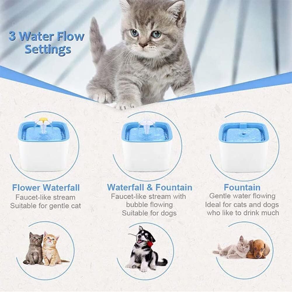 Ultra-quiet 2.5L Smart Pump Automatic Cat Water Fountain – CatPrestige.com