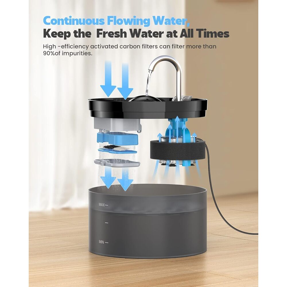 Faucet-Style Cat Water Fountain – CatPrestige.com